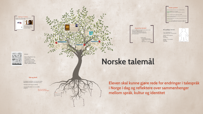 Norske talemål 3STE by Ann Kristin Karstad on Prezi