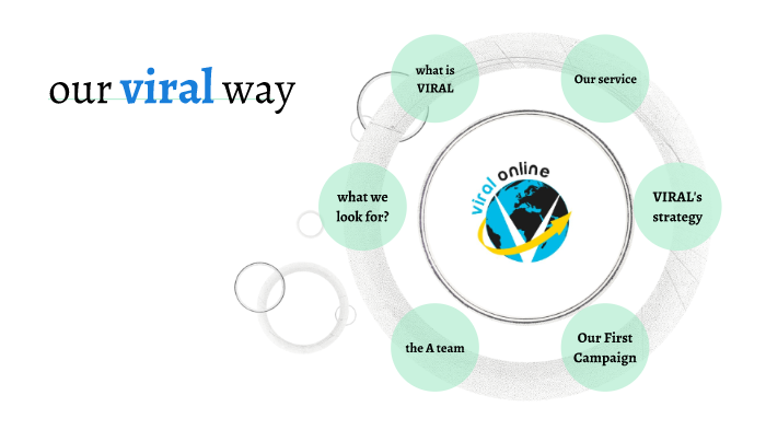 Our VIRAL Way by doran twito on Prezi
