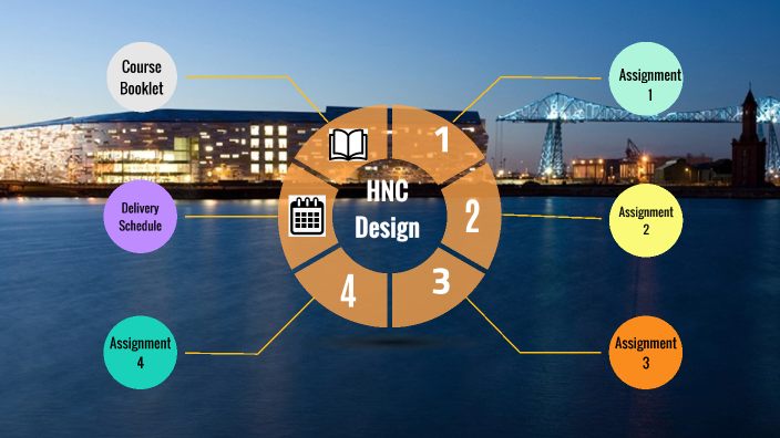 HNC Design by Colin Briggs on Prezi