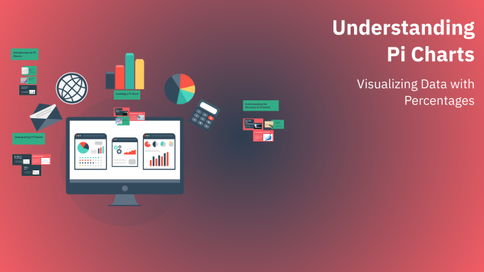 Understanding Pi Charts by Rita Chang on Prezi