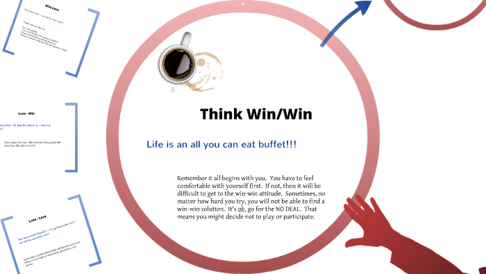 Covey - Think Win-Win by Cheryl Logan on Prezi