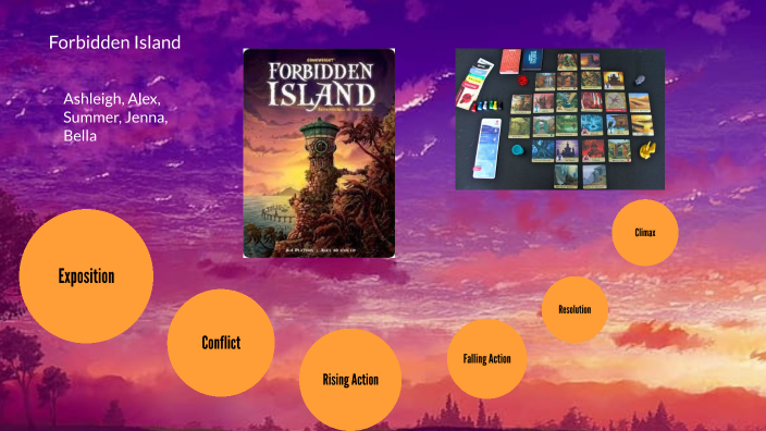 Forbidden Island by Ashleigh Atkins on Prezi