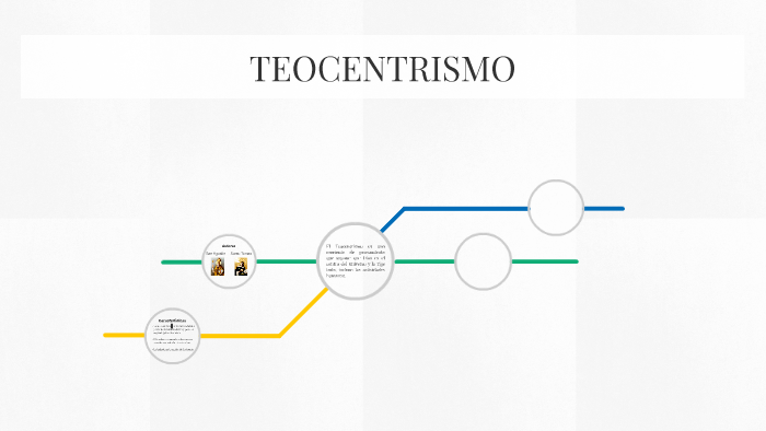TEOCENTRISMO by lucia cantero on Prezi