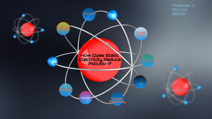 How does static electricity reduce pollution? by Thaminaa Jeya on Prezi
