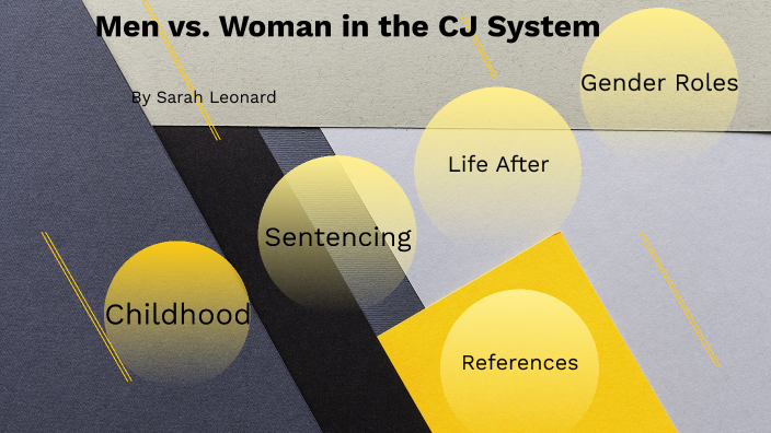 SS presentation by Sarah Leonard on Prezi