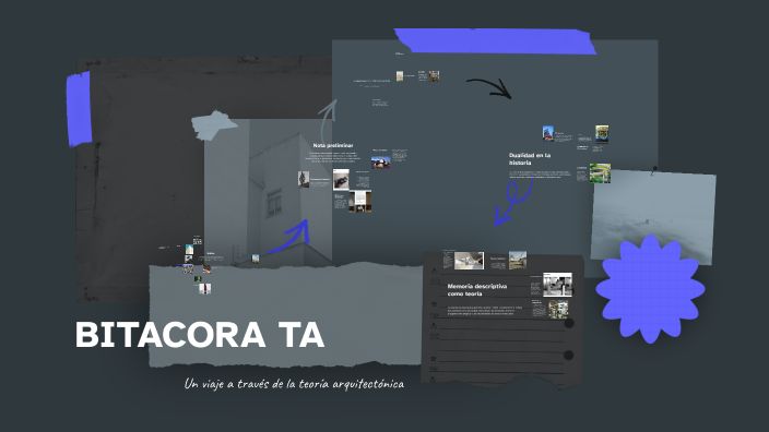 BITACORA TA by Facundo panetta on Prezi