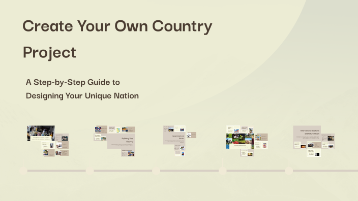 Create Your Own Country Project by Bashir Alqadhi on Prezi