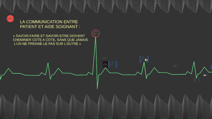 LA COMMUNICATION ENTRE PATIENT ET AIDE SOIGNANT : by TANGATY sabine on ...