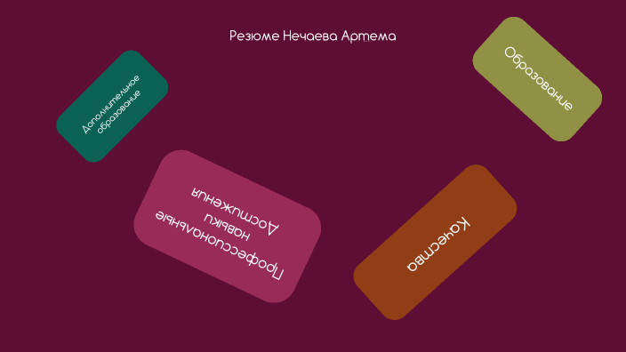 Prezi Assignment By No Name On Prezi