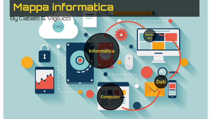 Mappa informatica by Francesco Vigilucci on Prezi