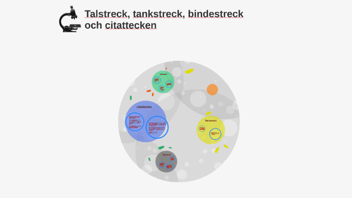 Talstreck, tankstreck, bindestreck och citattecken by Johanna Franzén ...