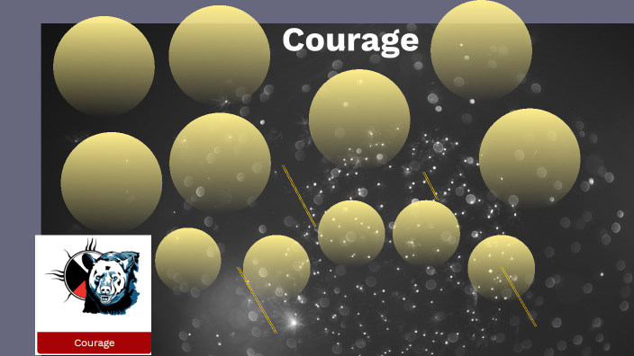 Courage by Aden Miller on Prezi