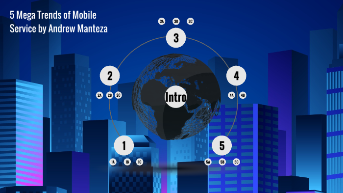 The 5 Mega Trends of Mobile Service by Andrew Manteza on Prezi