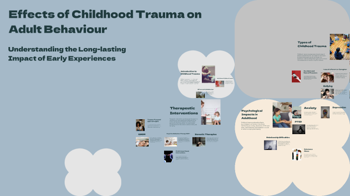 Effects of Childhood Trauma on Adult Behaviour by Palak Garg on Prezi