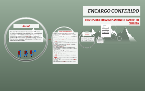 ENCARGO CONFERIDO by jennifer camberos gutierrez on Prezi