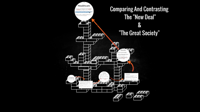 The New Deal And The Great Society by Joan's Group on Prezi
