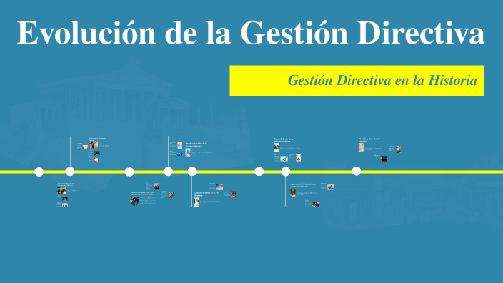 Evolución de la Gestión Directiva by Jesica Estrada on Prezi