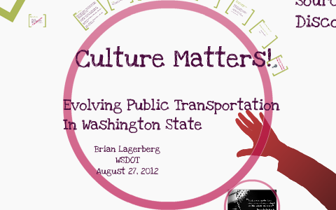 Evolving Public Transportation by Brian Lagerberg on Prezi