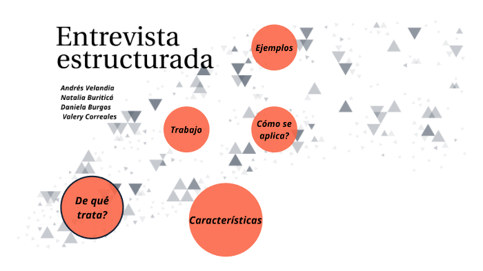 Entrevista estructurada by Valery Garcia on Prezi