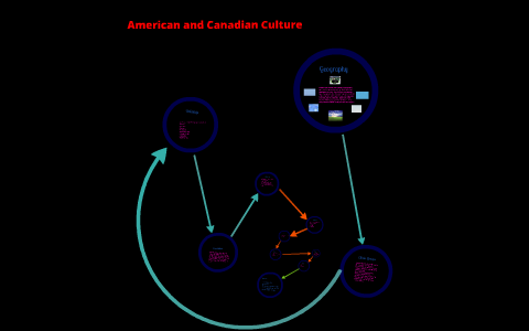 American and canadian culture by Andrew Rossin on Prezi