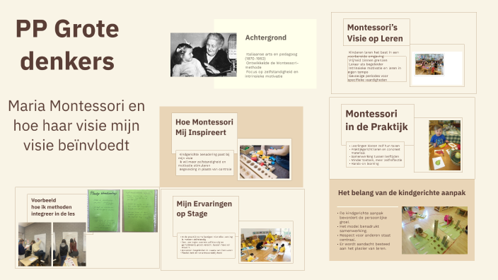 PP Grote denkers by nynke Kramer on Prezi