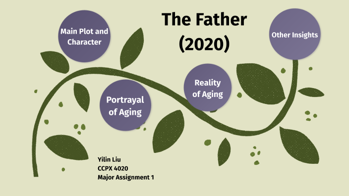 The Father--Yilin Liu by Irin The Pooh/阿荼 on Prezi The Father--Yilin Liu by Irin The Pooh/阿荼 on Prezi