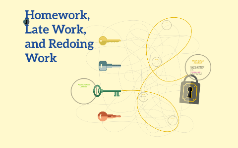Homework,Late Work, and Redoing Work by Suzanne Byerly on Prezi