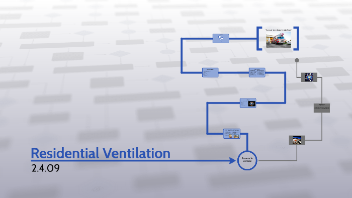 Residential Ventilation by on Prezi