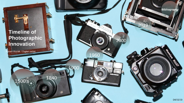 Evolution of the camera and photography by Raven Kozak on Prezi