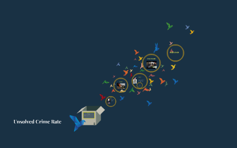 Unsolved Crime Rate by Demetrius Curton on Prezi