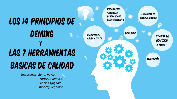 14 Principios de Deming y Las 7 Herramientas Basicas de Calidad by ...