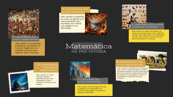 PRÉ-HISTORIA MATEMATICA by maycon yan on Prezi