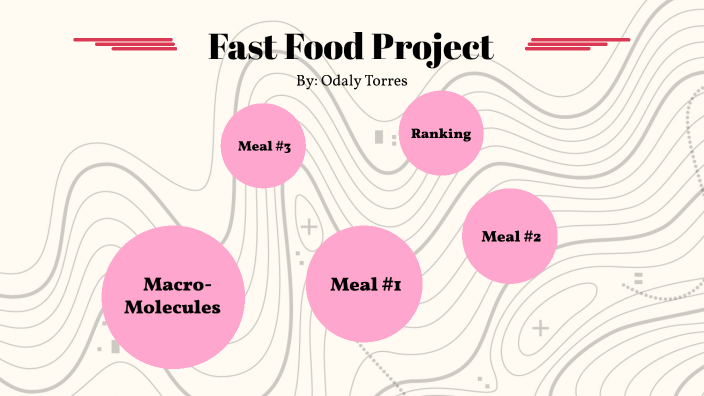 Macromolecule Fast Food Project by Odaly Torres-Herrera _ Student - SER on Prezi