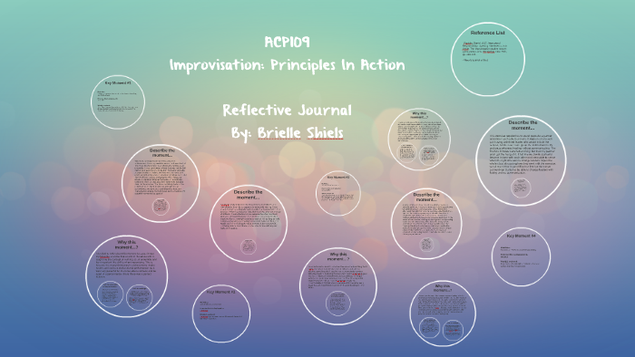 Improvisation Principles In Action By Brielle Shiels On Prezi