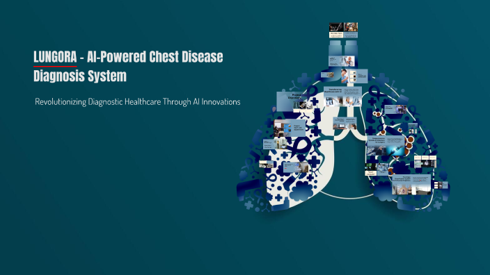 Automated Chest X-ray Analysis: A Deep Learning Approach by Ahmed Nabil ...