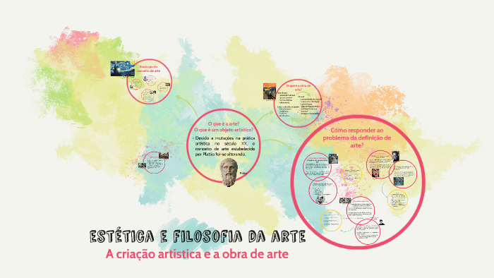 estética e filosofia da arte by Ana Pacheco on Prezi