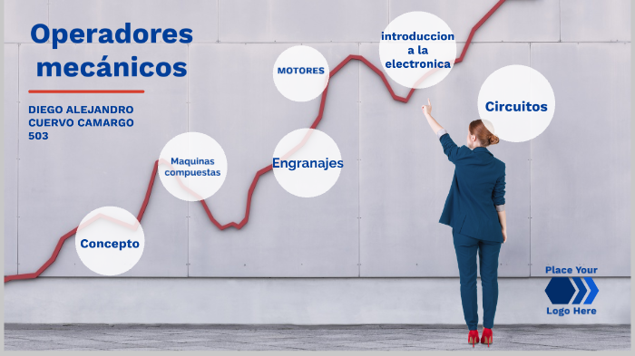 OPERADORES MECANICOS Y COMPUESTOS by diego cuervo on Prezi