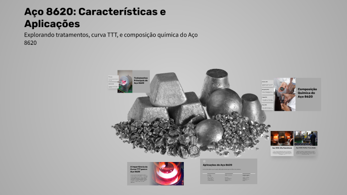 Aço 8620: Características e Aplicações by Thyago Ryan on Prezi