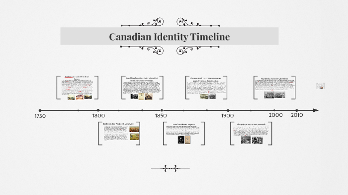 Canadian Identity Timeline by jenifer gaboosh on Prezi