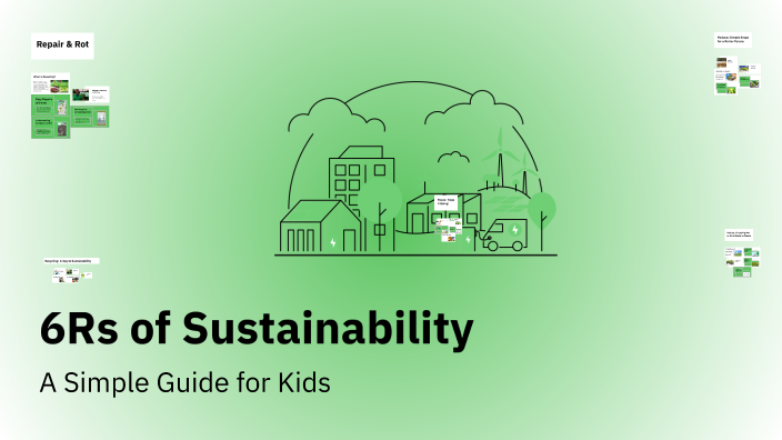 6Rs of Sustainability by Nathan Walker on Prezi