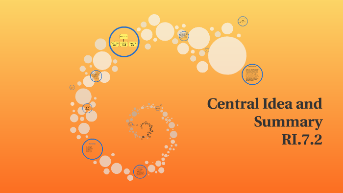 Central Idea and Summary RI.7.2 by Tiffany Griffin on Prezi