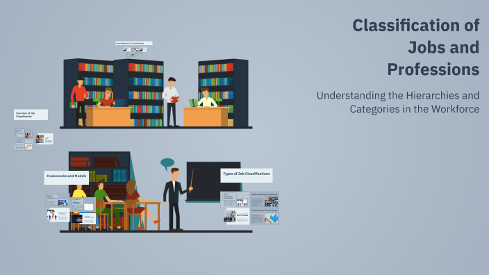 Classification of Jobs and Professions by Gabrielė Ašmantaitė on Prezi