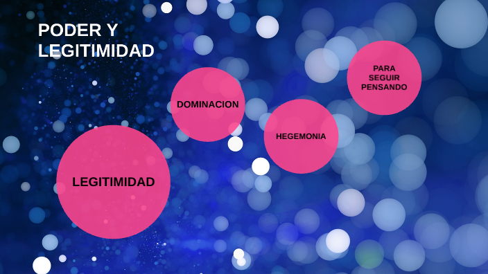 Poder Y Legitimidad By Carolina Dilling On Prezi