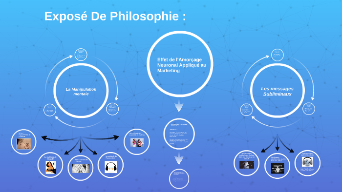 Exposé De Philo by emma bourelly on Prezi