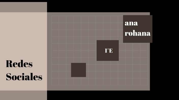 redes sociales by Ana Carolina Rohana Meléndez on Prezi