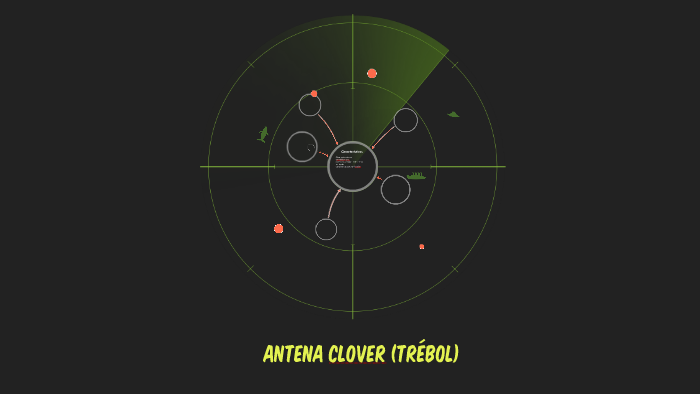 Antena Clover (Trebol) by Ramiro Ray on Prezi
