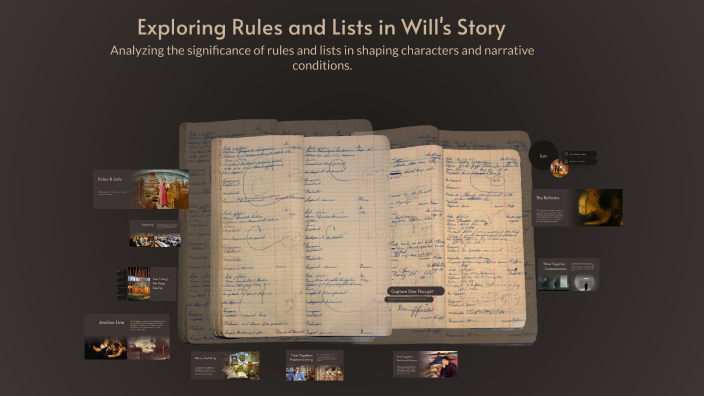 Exploring Rules and Lists in Will's Story by on Prezi