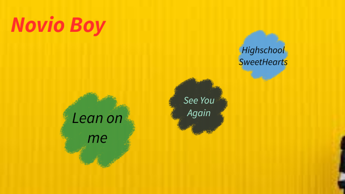 Novio Boy by Ana Sujuy on Prezi
