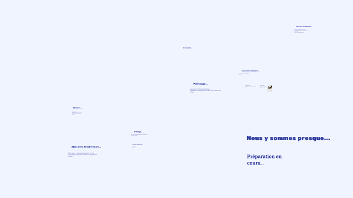POUR MIEUX ME CONNAITRE by ZIED ASKRI on Prezi
