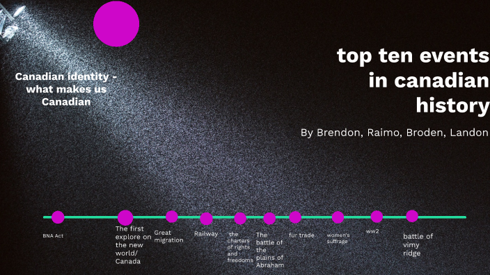 Top Ten Events in Canadian History by Landon O'How on Prezi